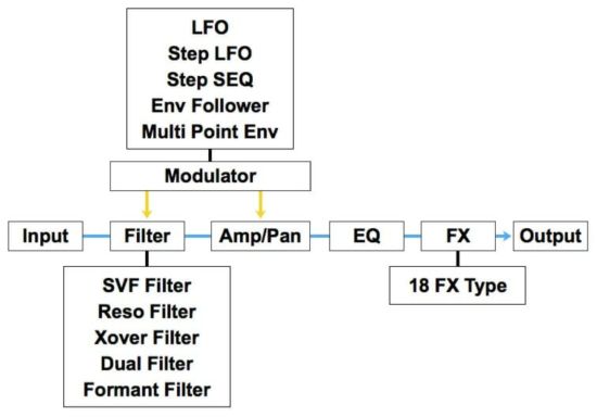 HY-Filter3(New) – HY-Plugins