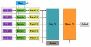 HY-Slicer2 – HY-Plugins